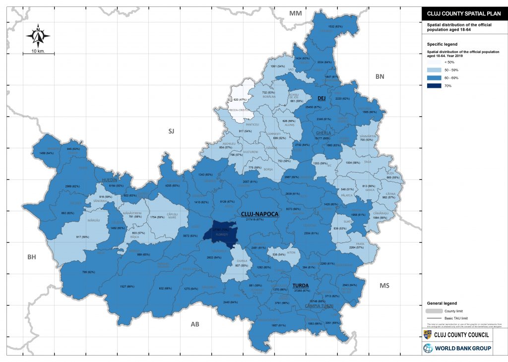 2. Substantiation Study on population - PATJ Cluj