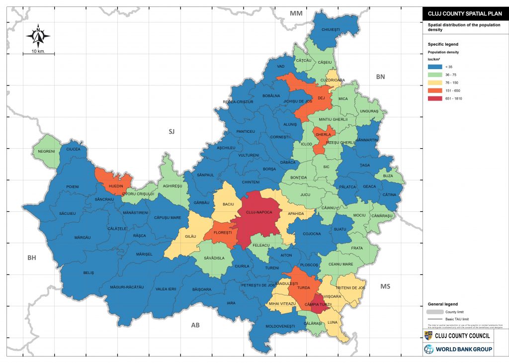 2. Substantiation Study on population - PATJ Cluj