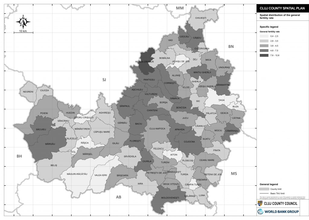 2. Substantiation Study on population - PATJ Cluj
