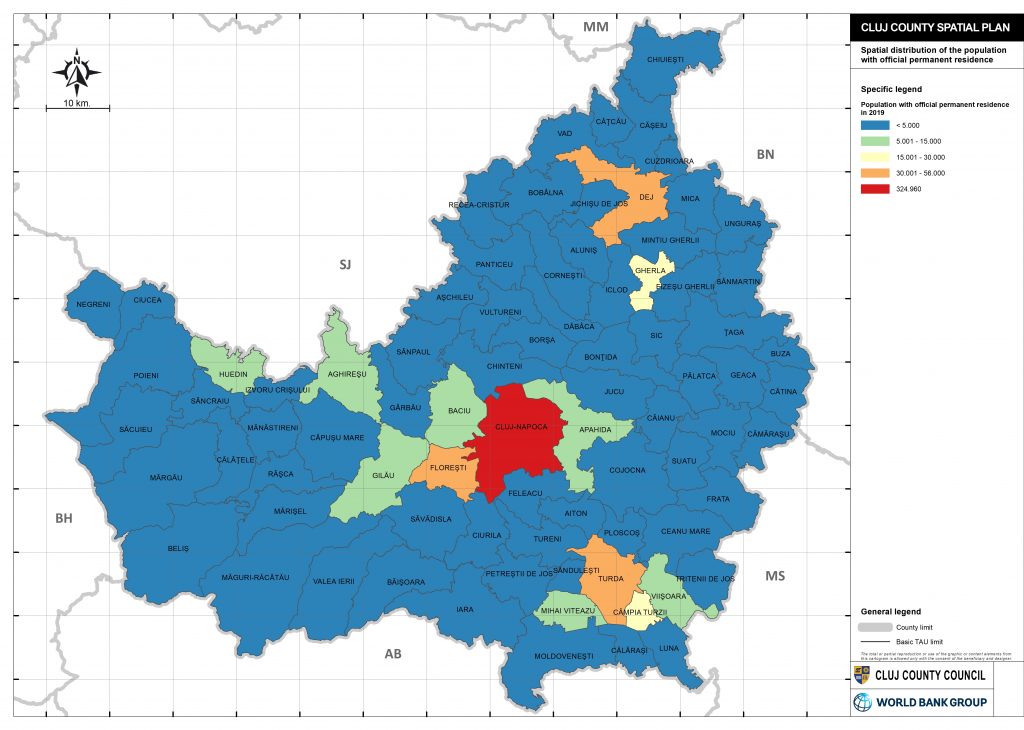 2. Substantiation Study on population - PATJ Cluj