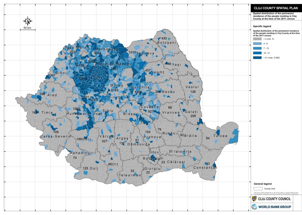 2. Substantiation Study on population - PATJ Cluj
