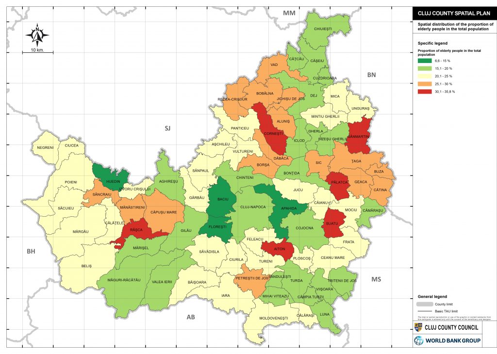 2. Substantiation Study on population - PATJ Cluj