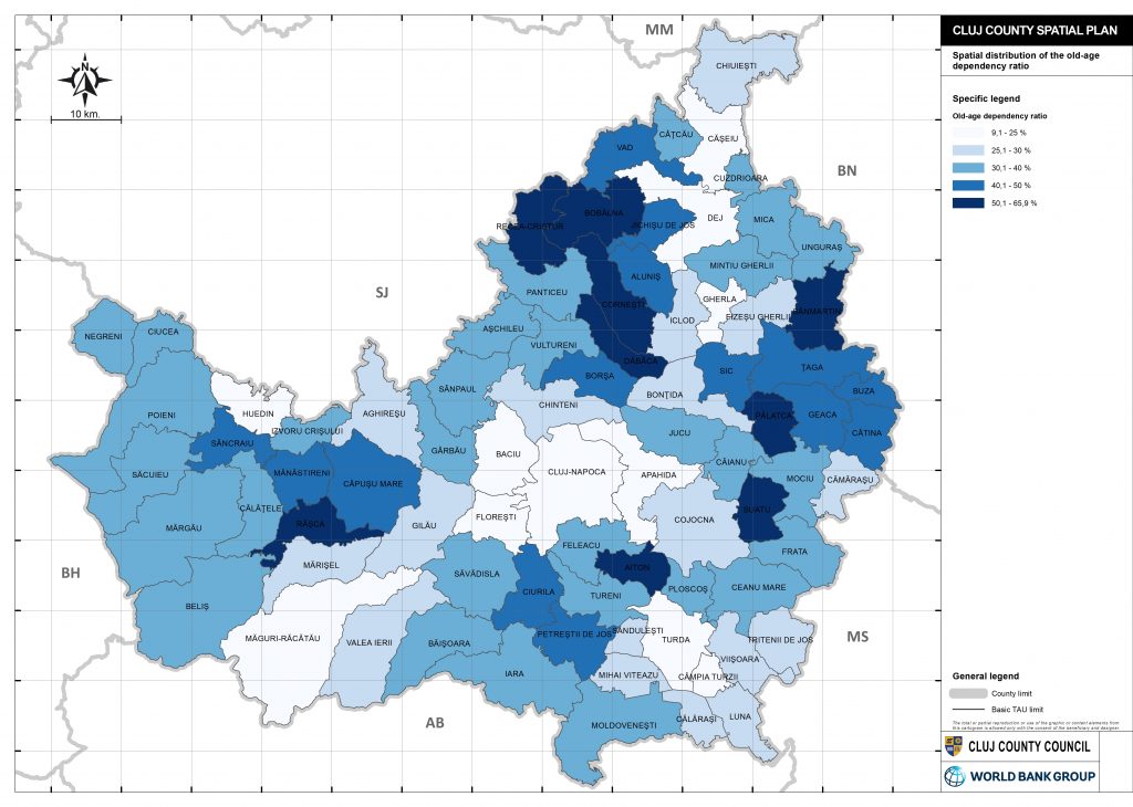 2. Substantiation Study on population - PATJ Cluj