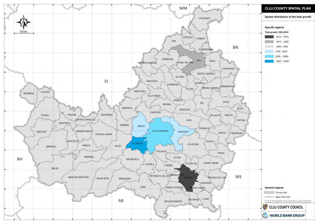 2. Substantiation Study on population - PATJ Cluj