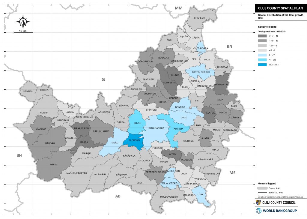 2. Substantiation Study on population - PATJ Cluj